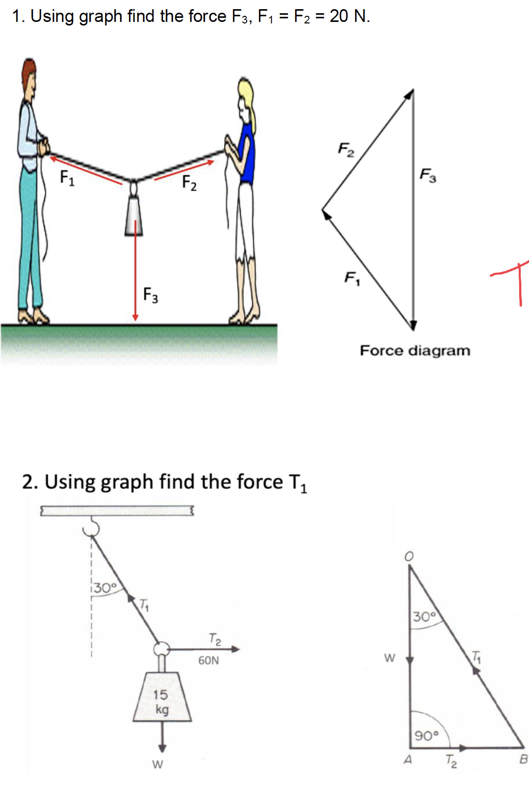 1. Using graph find the force F3,F1=F2=20 N. Force 2. | Chegg.com