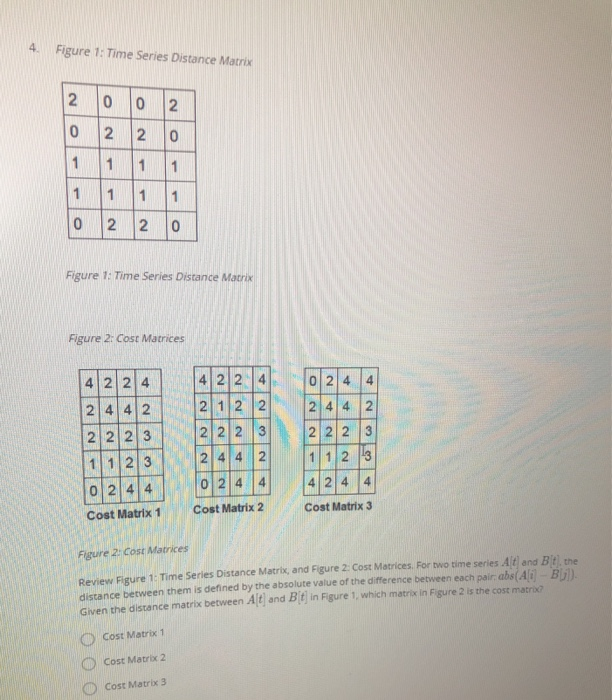 4 Figure 1: Time Series Distance Matrix 2. 0 0 2. 0 0 | Chegg.com