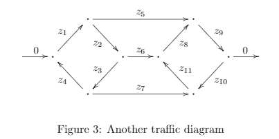 Solved A) The diagram in Figure 3 shows a traffic diagram | Chegg.com