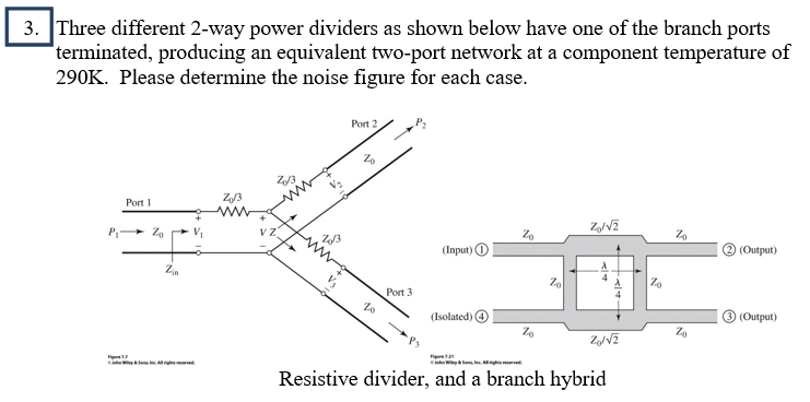 3. Three different 2-way power dividers as shown | Chegg.com