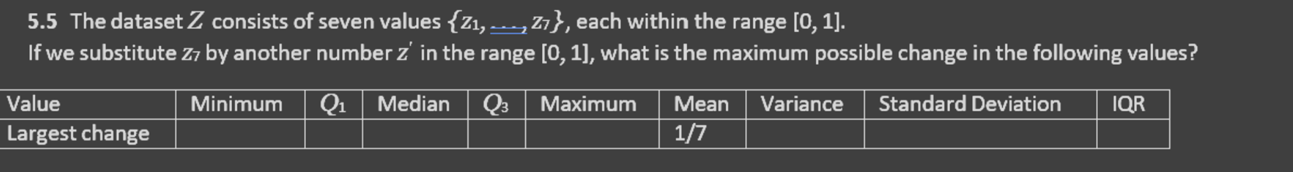 Solved Show me the steps to solve 5.5 ﻿The dataset Z | Chegg.com