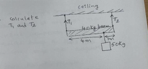 Solved calculate T1 and T2 | Chegg.com Solved calculate T1 and T2 | Chegg.com
