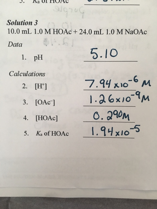 Solved How do i find the [HOAc] and Ka of HOAc for solution | Chegg.com