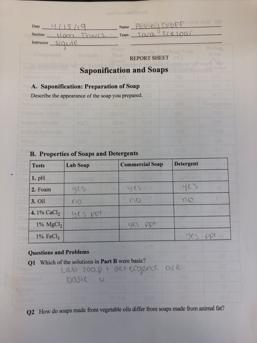 Solved Date Instructor Nauie REPORT SHEET Saponification and | Chegg.com Solved Date Instructor Nauie REPORT SHEET Saponification and | Chegg.com