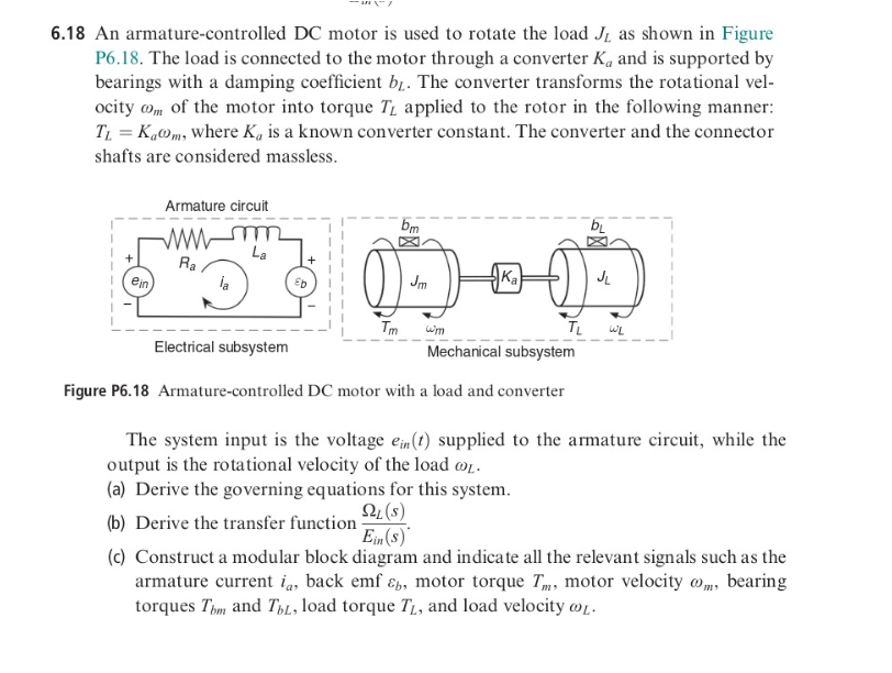 Solved 6.18 ﻿An armature-controlled DC motor is used to | Chegg.com