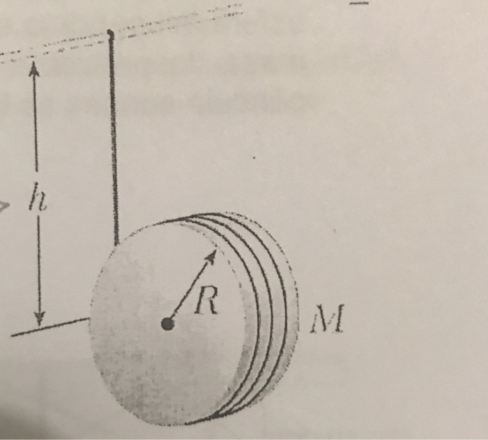 Solved 24) A rope is wrapped around a uniform disc of radius | Chegg.com