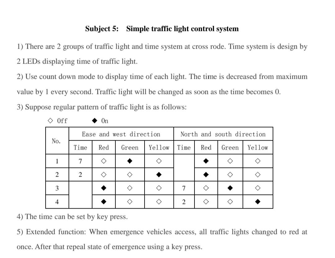 Solved Subject 5: Simple traffic light control system 1) | Chegg.com