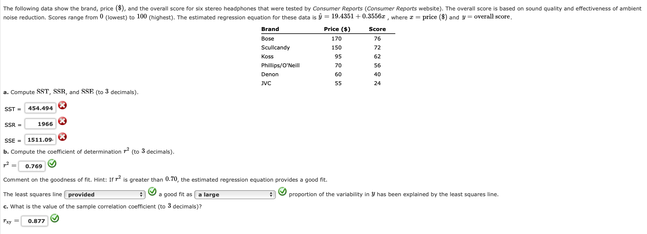 Solved a. Compute SST, SSR., and SSE (to 3 decimals). SST = | Chegg.com