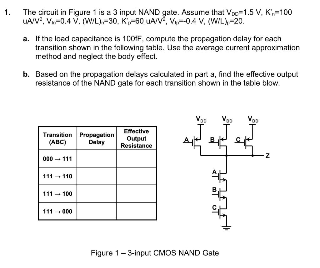 The circuit in Figure 1 is a 3 input NAND gate. | Chegg.com