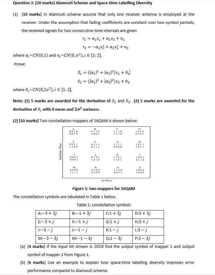 Question 3: [20 marks] Alamouti Scheme and Space-time | Chegg.com