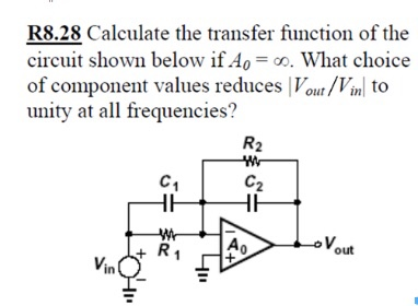 Solved R8.28 Calculate the transfer function of the circuit | Chegg.com