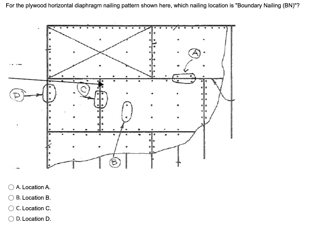 Solved For the plywood horizontal diaphragm nailing pattern | Chegg.com