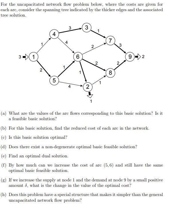 For the uncapacitated network flow problem below, | Chegg.com