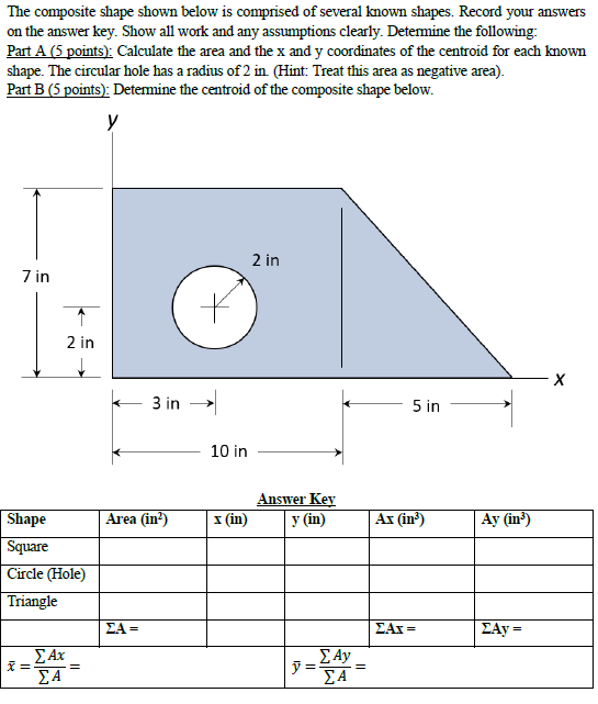 Solved The composite shape shown below is comprised of | Chegg.com