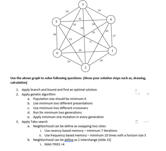 Solved Use the above graph to solve following questions. | Chegg.com