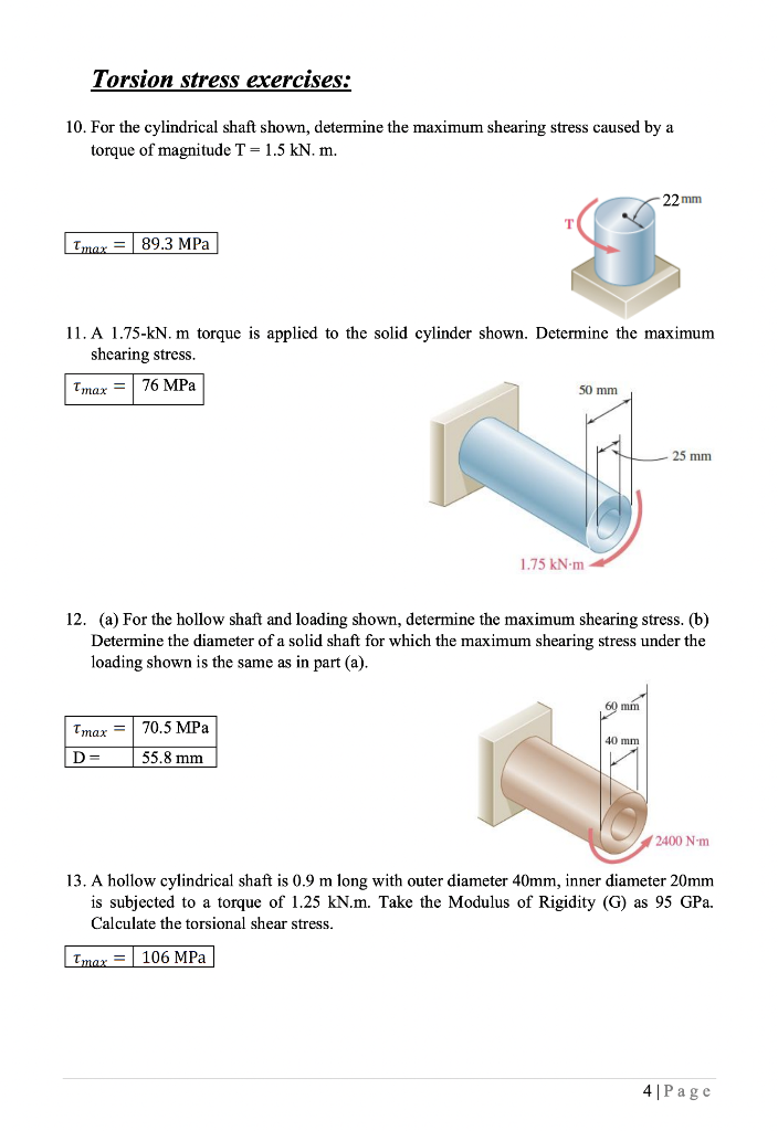 Solved Torsion stress exercises: 10. For the cylindrical | Chegg.com
