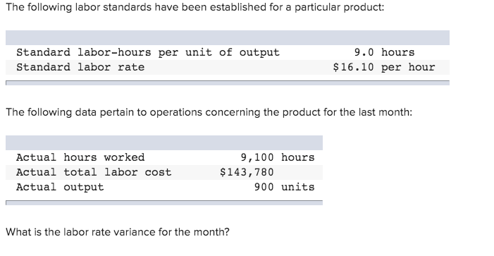 Solved The following labor standards have been established | Chegg.com