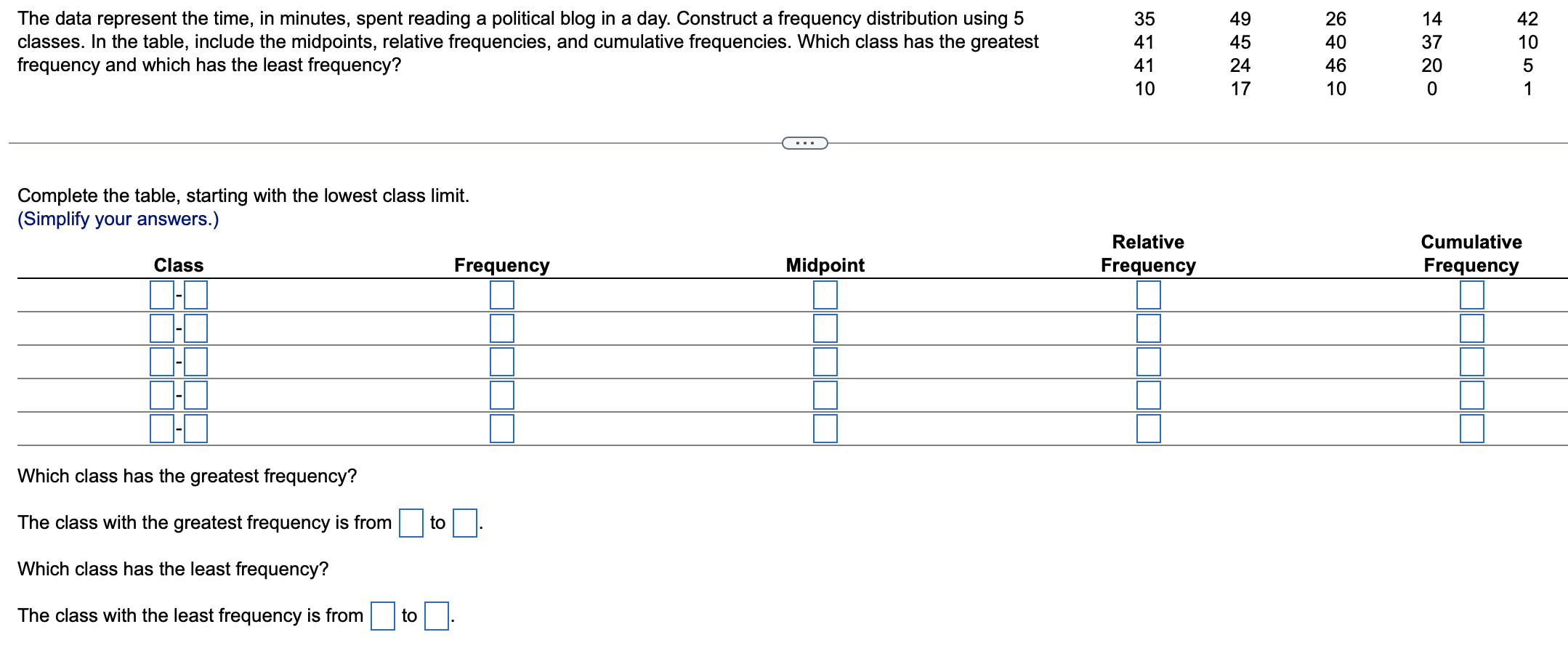 Solved The data represent the time, in minutes, spent | Chegg.com