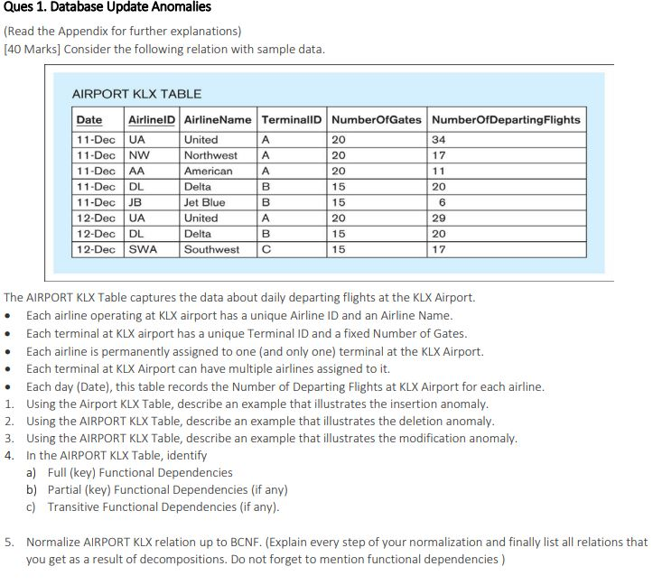 Solved Ques 1. Database Update Anomalies (Read the Appendix | Chegg.com