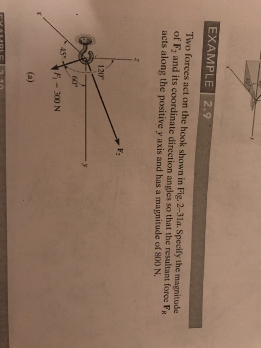 Solved Example 2 Two Forces Act On The Hook Shown In Fig
