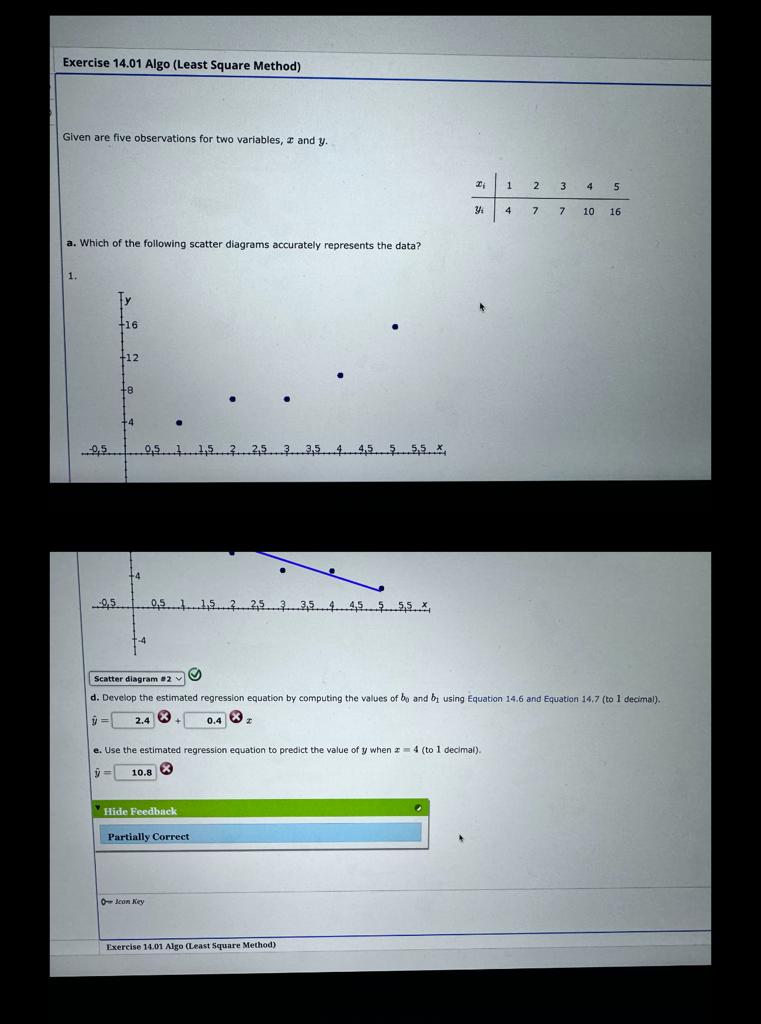 Solved Given are five observations for two variables, x ﻿and | Chegg.com