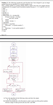 Problem 2: The following pseudocode and flowchart | Chegg.com