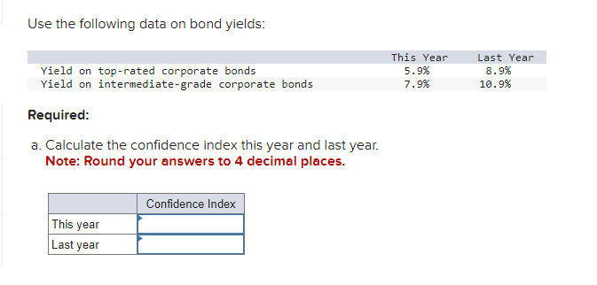 Solved Use the following data on bond yields:Required:a. | Chegg.com