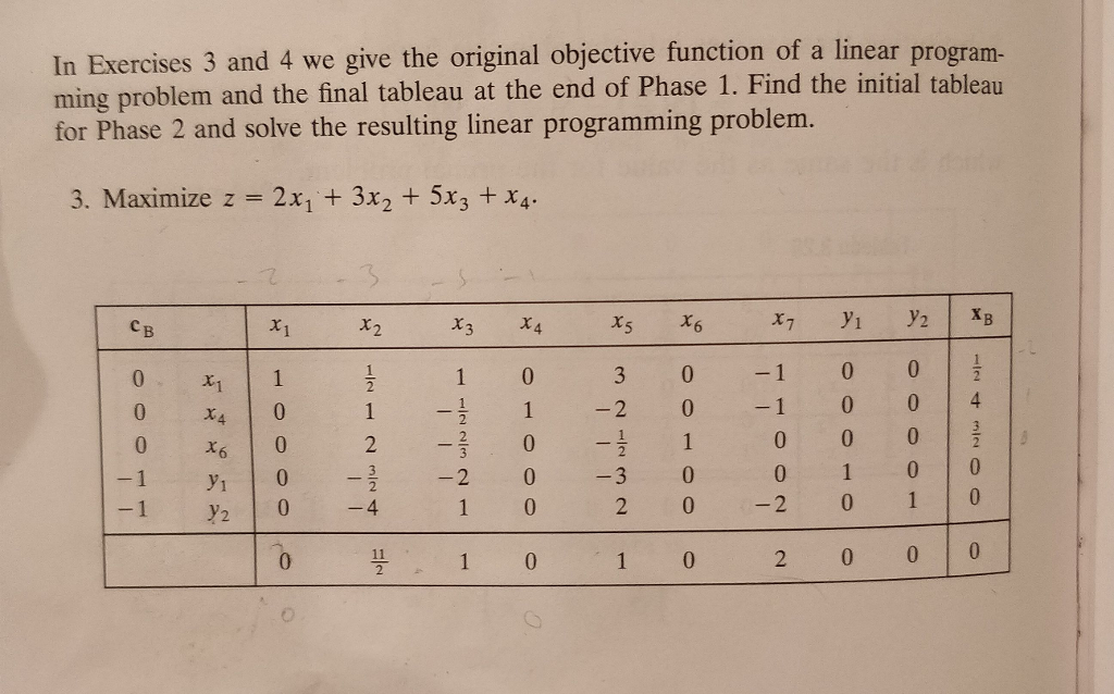 Solved In Exercises 3 and 4 we give the original objective | Chegg.com