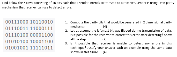 Solved Find below the 5 rows consisting of 16 bits each that | Chegg.com