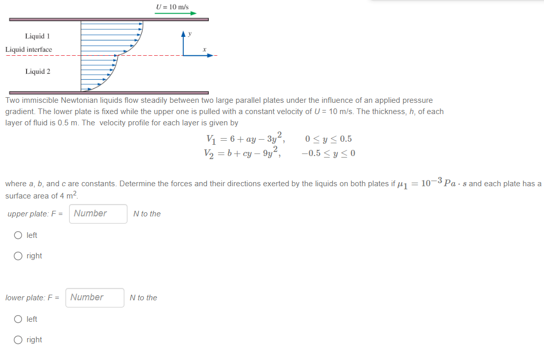 Solved Two immiscible Newtonian liquids flow steadily | Chegg.com