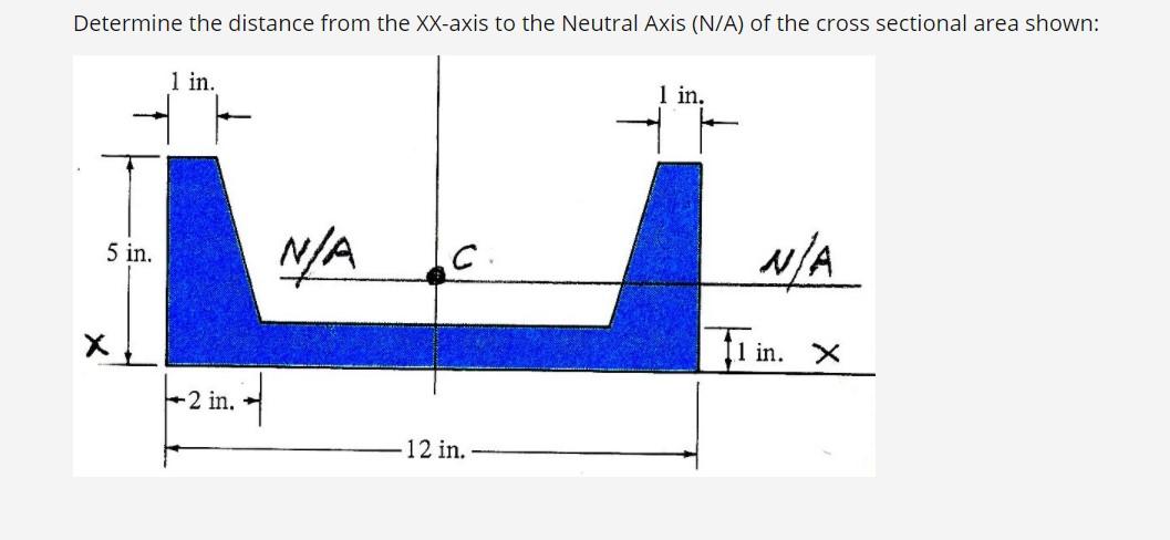 Solved Determine the distance from the XX-axis to the | Chegg.com