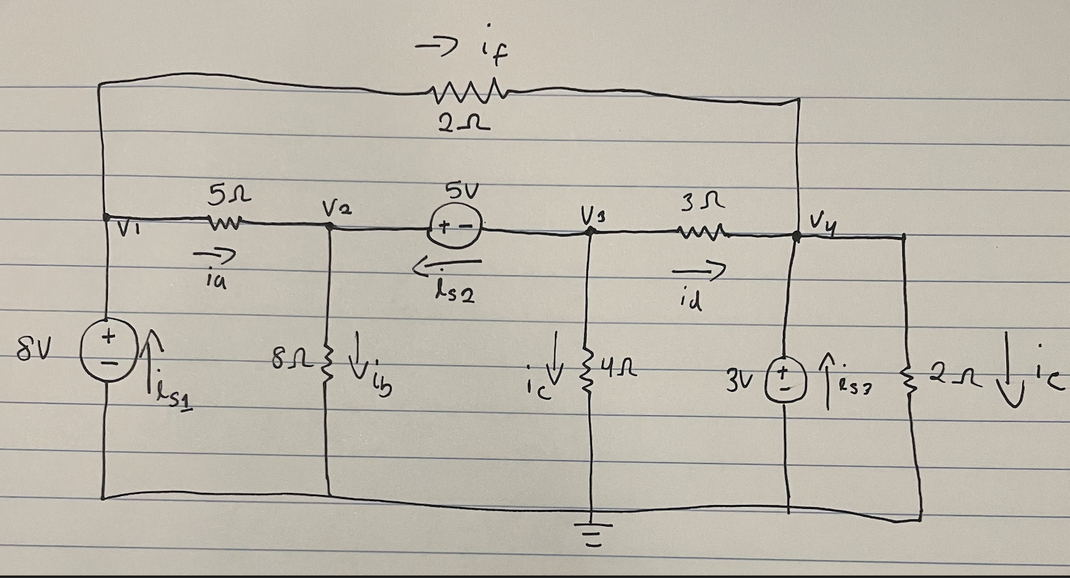 Solved This is a supernode problem from the class lecture | Chegg.com
