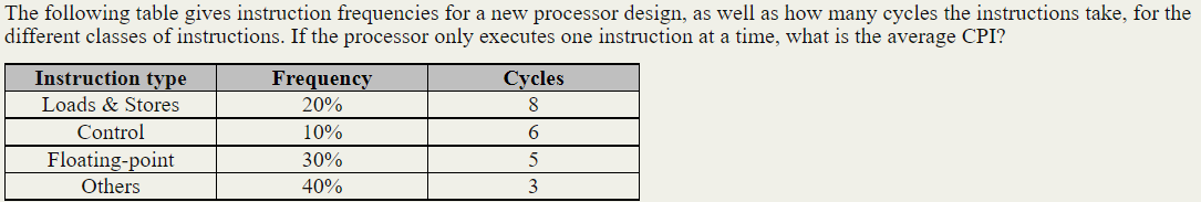 Solved The following table gives instruction frequencies for | Chegg.com