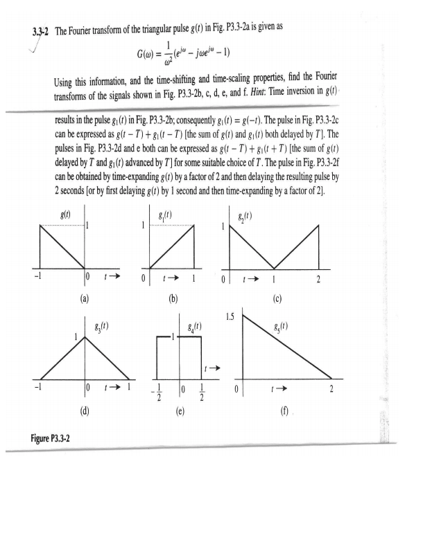 Solved 33-2 The Fourier transform of the triangular pulse | Chegg.com