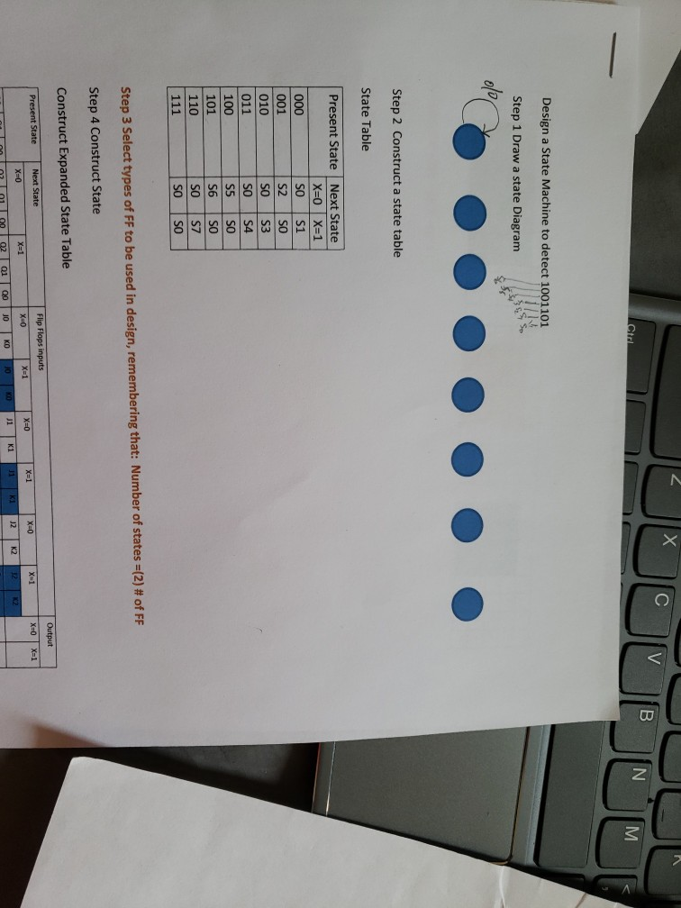 Solved M Design a State Machine to detect 1001101 $ $$$ Step | Chegg.com