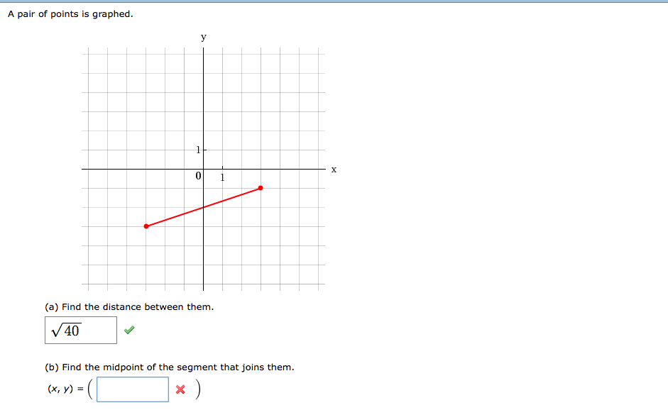 Solved A pair of points is graphed 0 (a) Find the distance | Chegg.com