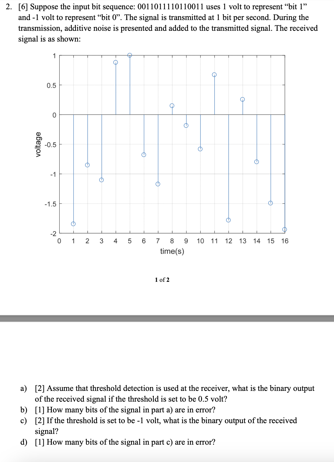 Solved 2 [6] Suppose The Input Bit Sequence