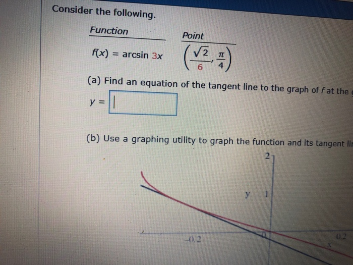 Solved Consider the following Function f(x) arcsin 3x (a) | Chegg.com