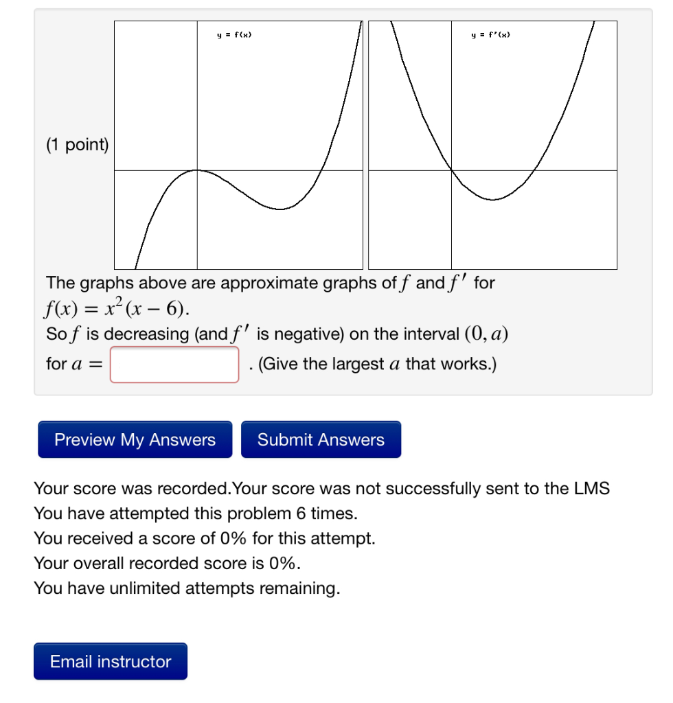 Solved yf(x) f'(x) (1 point) approximate graphs of f and f' | Chegg.com
