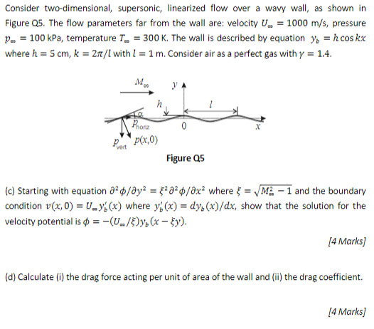 Solved Consider two-dimensional, supersonic, linearized flow | Chegg.com