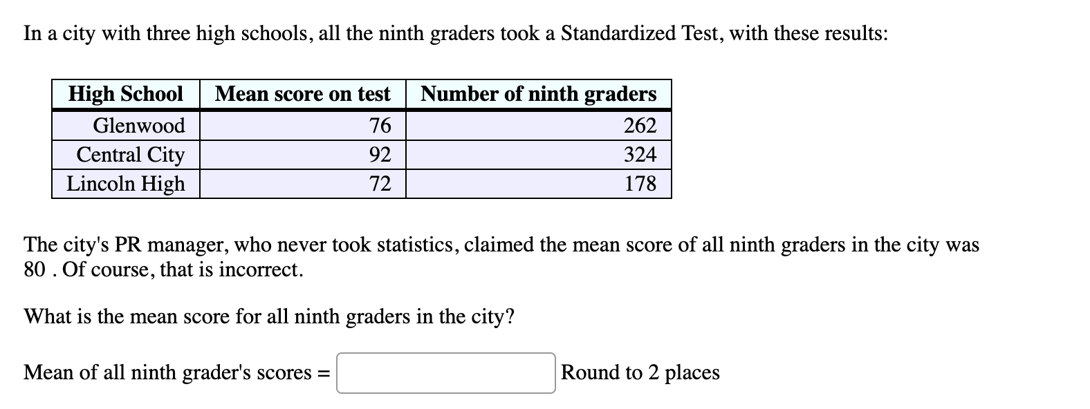Solved Here is a Frequency Distribution Table (FDT) for a | Chegg.com