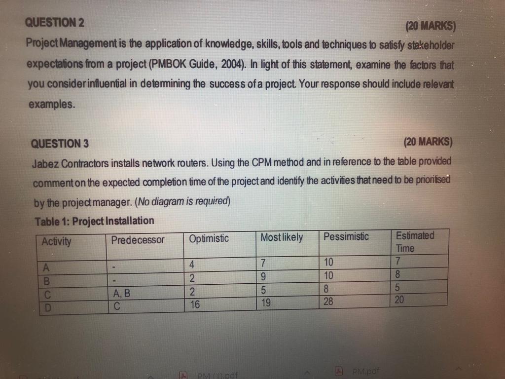 Solved QUESTION 2 (20 MARKS) Project Management is the | Chegg.com
