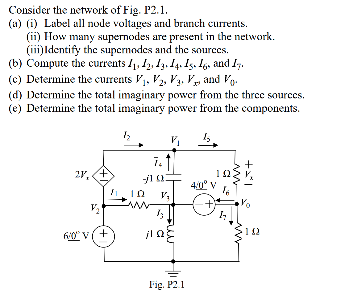 Solved Consider the network of Fig. P2.1. (a) (i) Label all | Chegg.com
