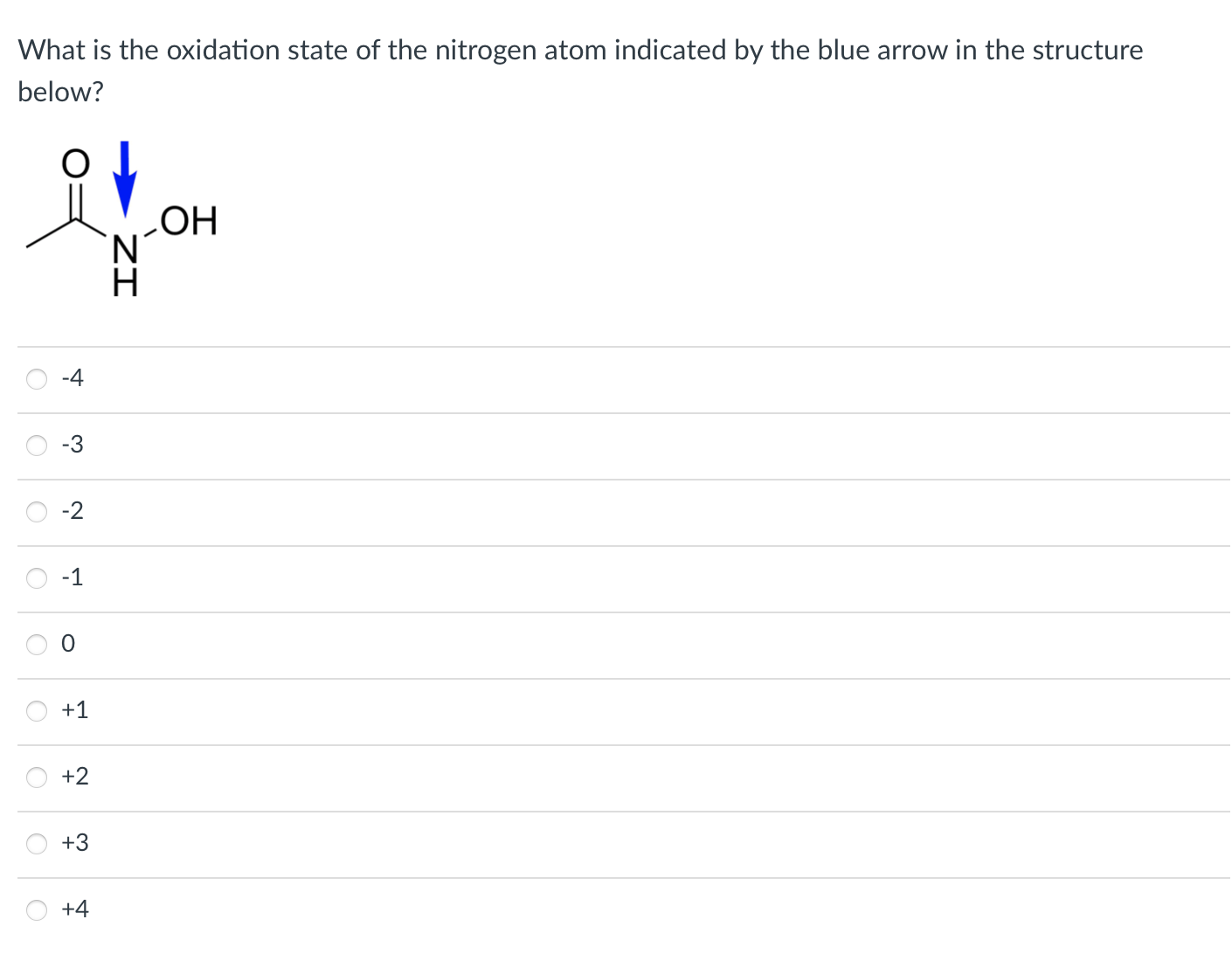 Solved What is the oxidation state of the nitrogen atom | Chegg.com