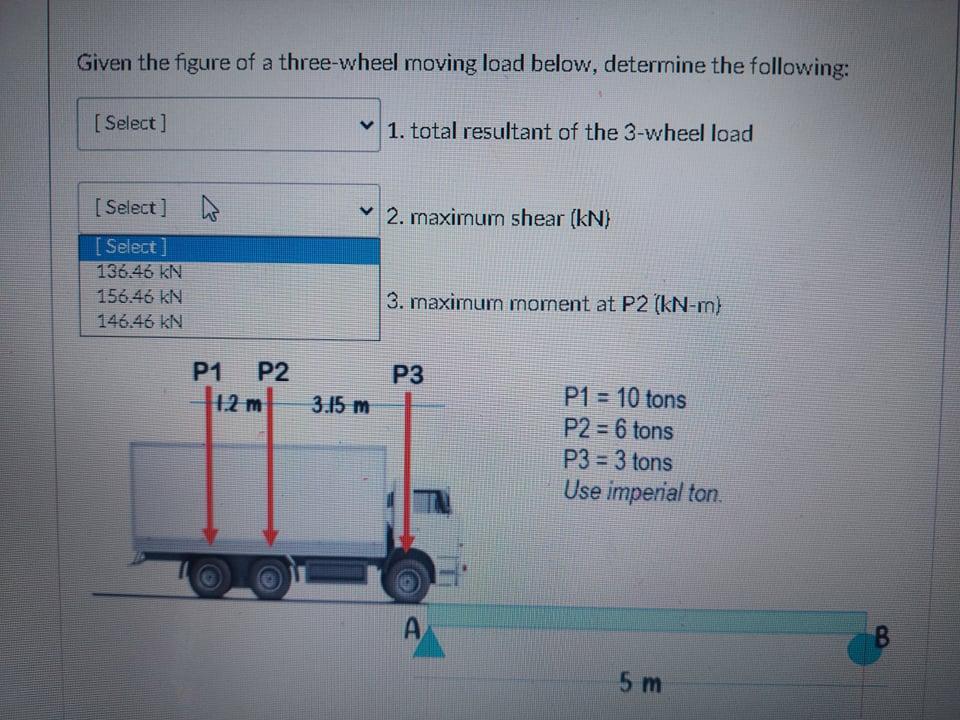 Solved Given the figure of a three-wheel moving load below, | Chegg.com
