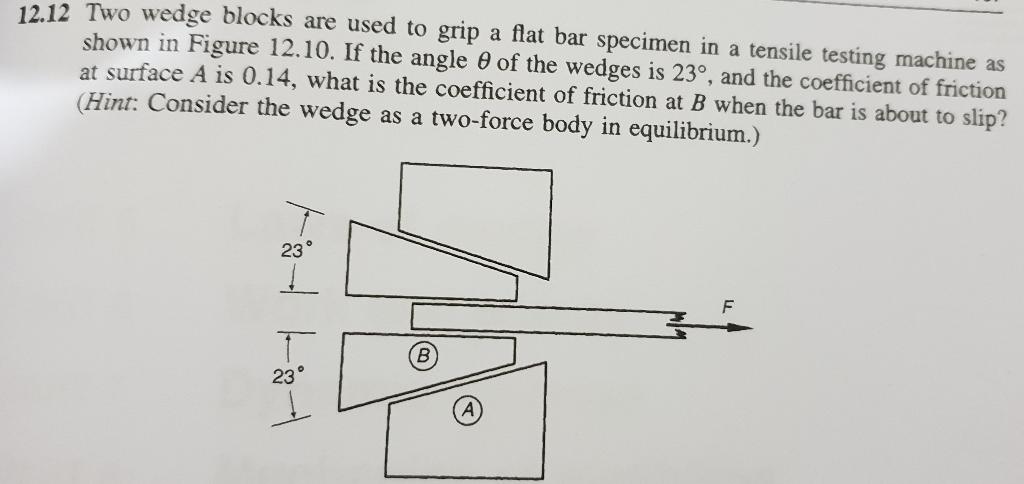 Solved 12.12 Two wedge blocks are used to grip a flat bar | Chegg.com