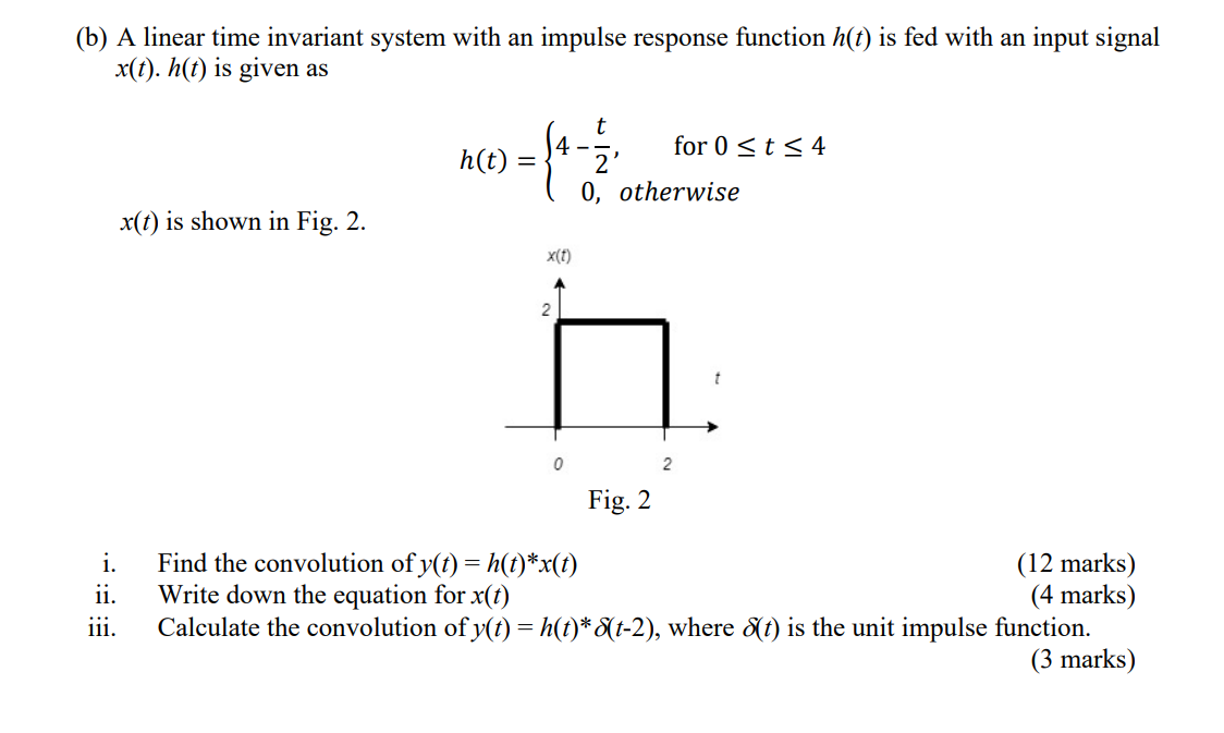Solved A linear time invariant system with an impulse | Chegg.com