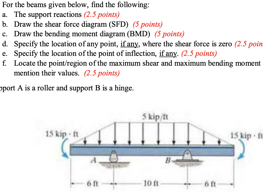 Solved For the beams given below, find the following:a. ﻿The | Chegg.com