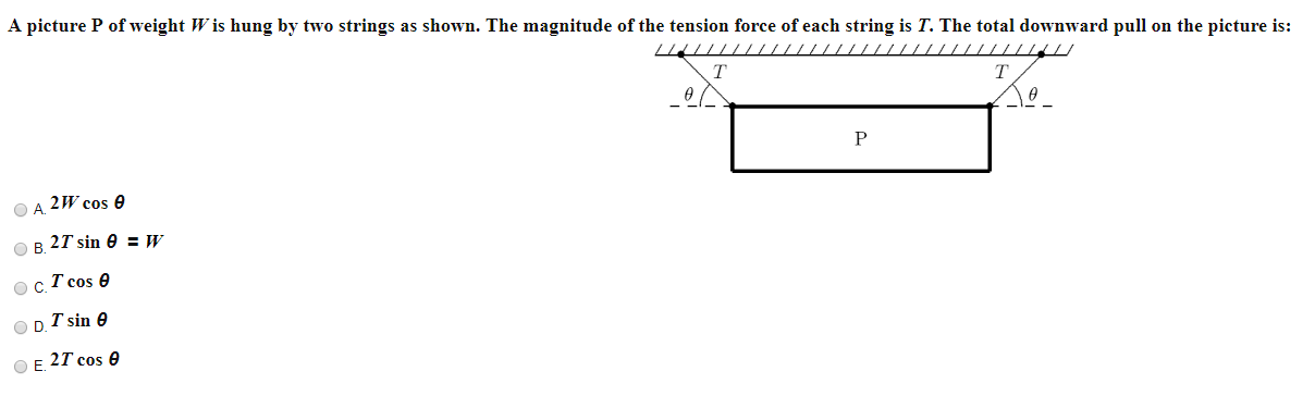 Solved A picture P of weight Wis hung by two strings as | Chegg.com