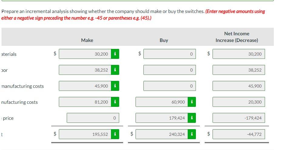 Solved Prepare an incremental analysis showing whether the | Chegg.com